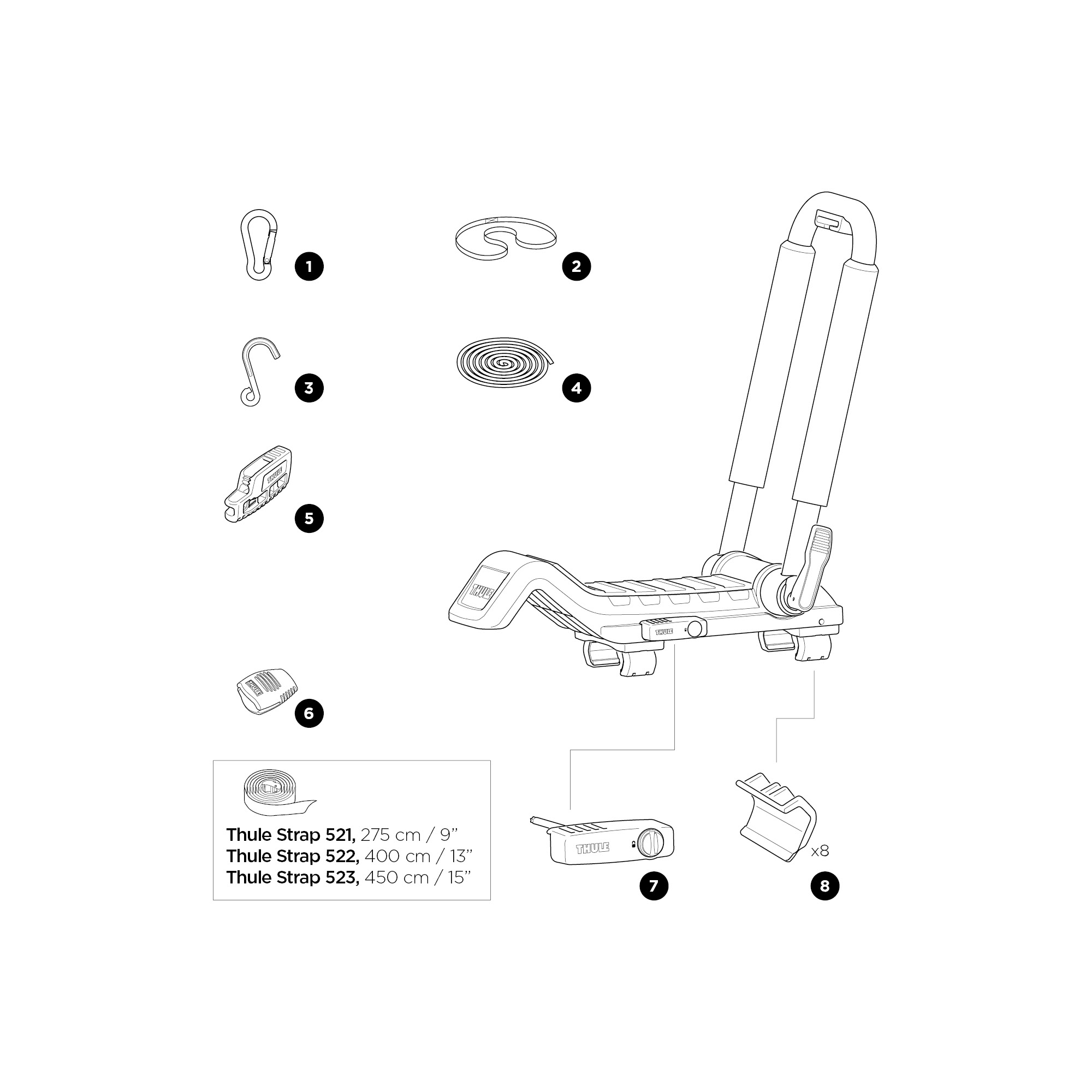 Thule Hull-a-Port XT 848 kajakszállító | TartozékCentrum.hu